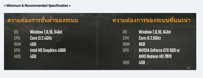 Free PUBG Lite PC - (Fast Download Link, PC Requirements, Size)