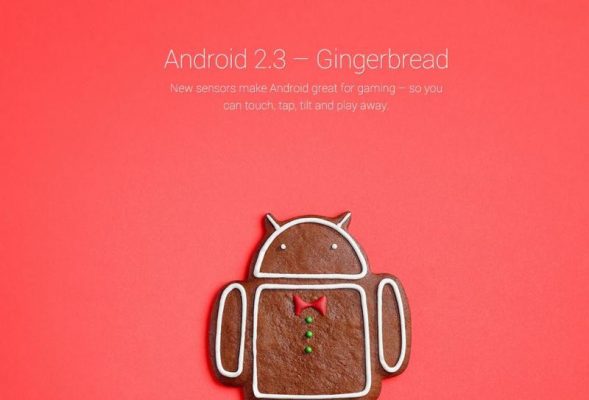 All Android Versions - Android Story (Infographics)